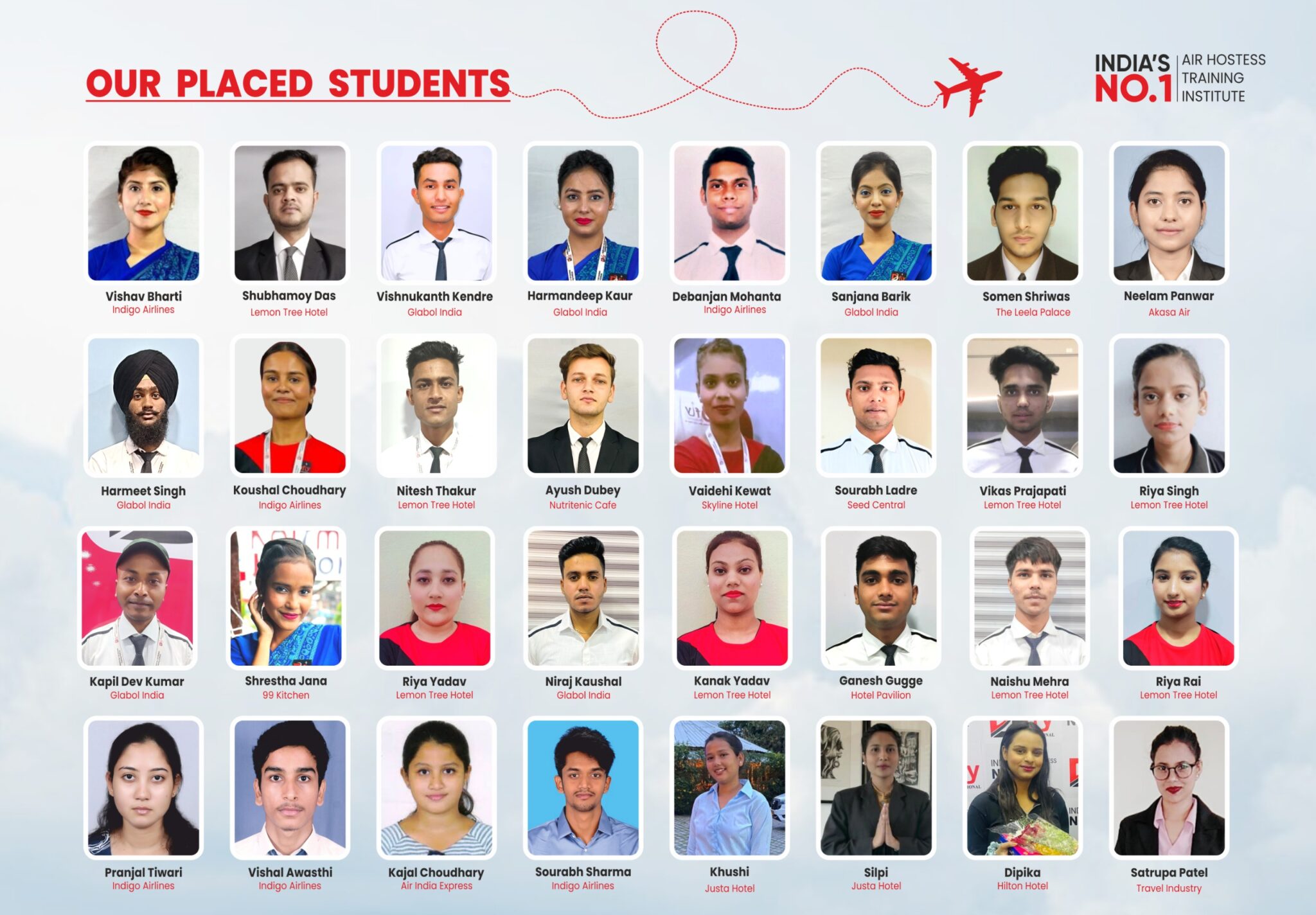 Air Hotsess Training Institute In Mumbai | Air Hostess College In Indore